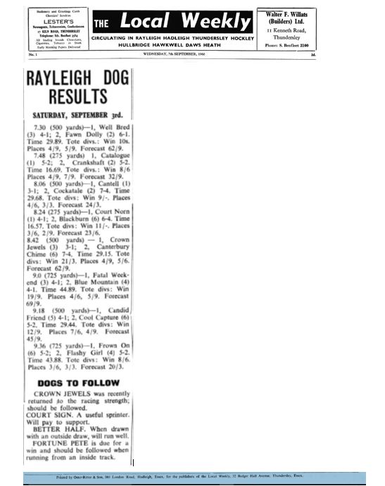 Rayleigh Weir Stadium | Places | Hadleigh & Thundersley Community Archive