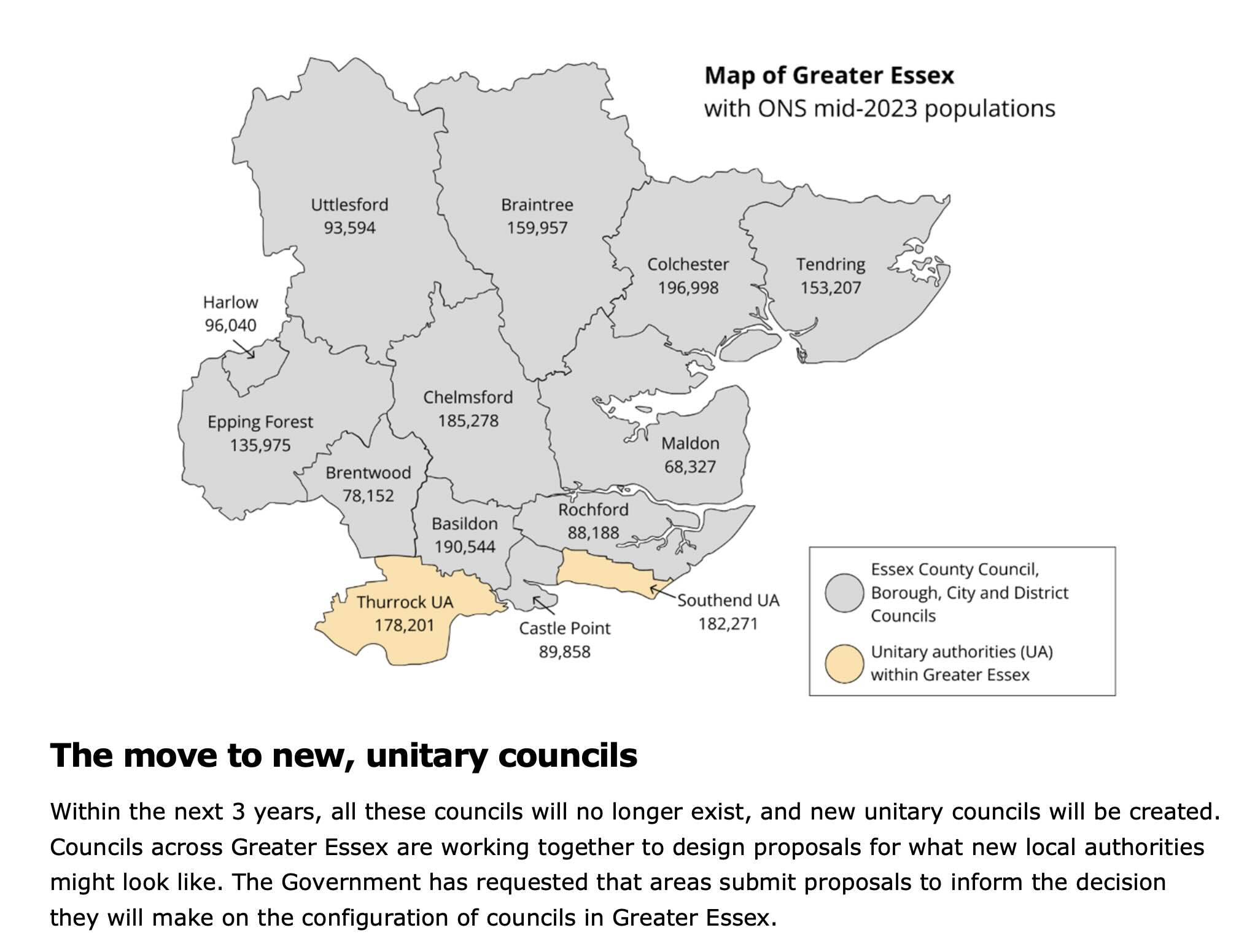 Castle Point, what it means to you | Castle Point | Hadleigh ...